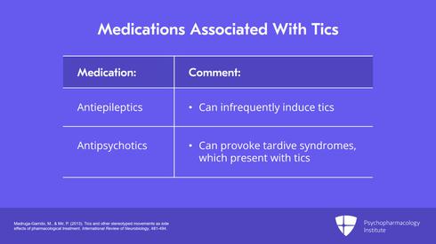 Psychopharmacology Institute